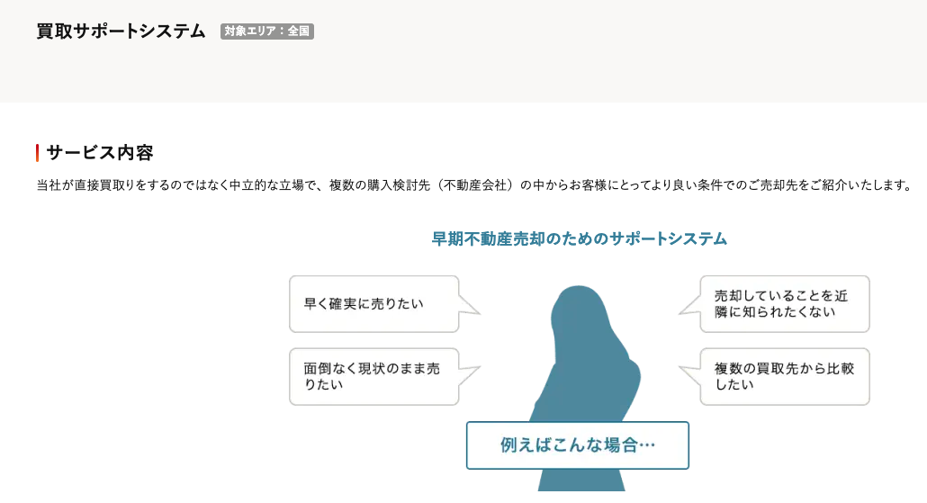 三井のリハウスの評判はやばい?デメリット5選や最悪と言われる理由を解説! ウリタツ【不動産売却の達人】